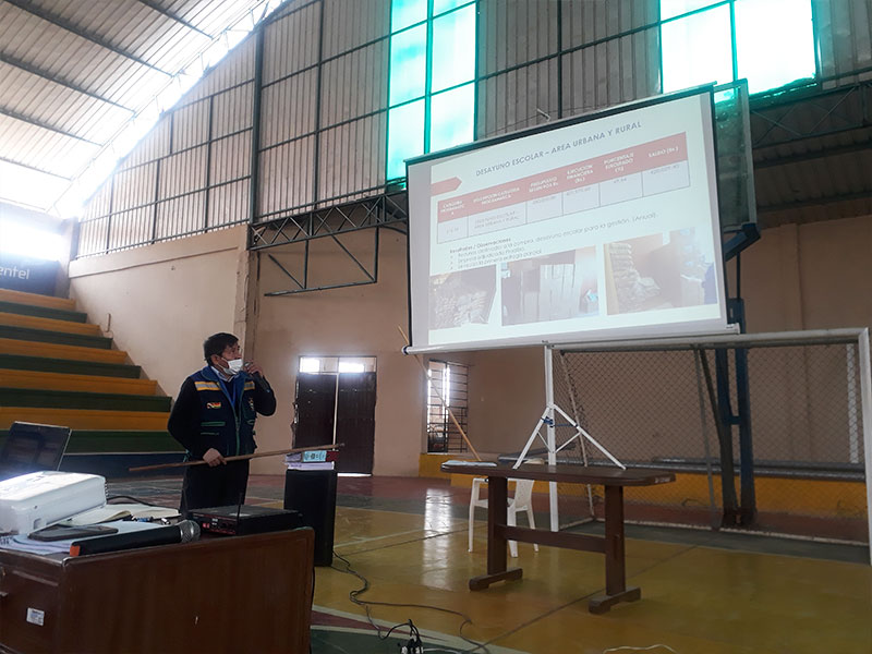 Direcciones - Gobierno Autónomo Municipal De Arani